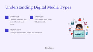 The Essential Digital Media Types for Your Strategy | Eflot | PPT