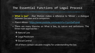 The Essential Functions of Legal Process - edited.pptx