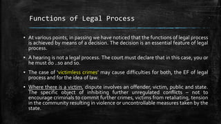 The Essential Functions of Legal Process - edited.pptx