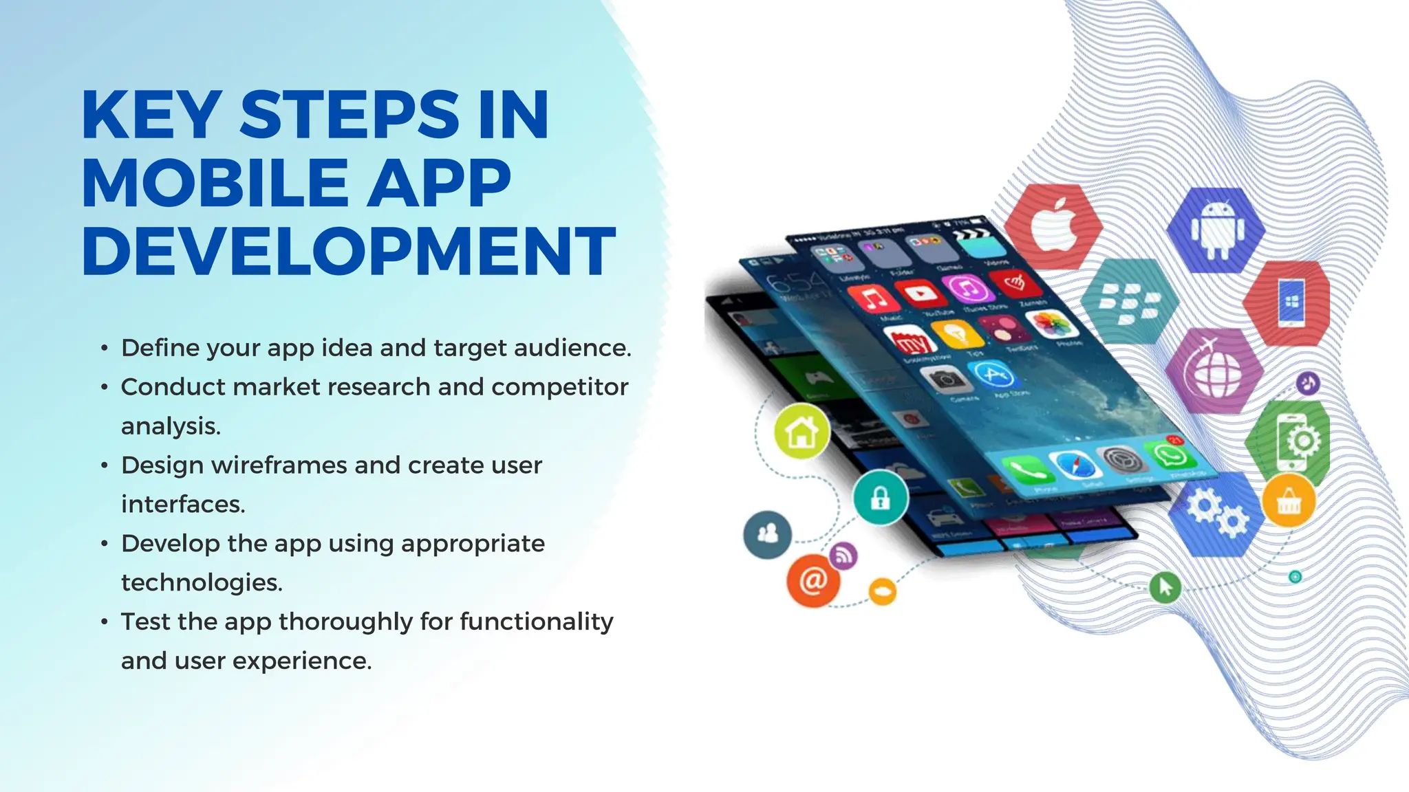 The Essential Guide To Mobile App Development | PPTX