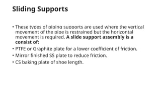 The Essential Guide to Piping Support Standards and.pptx