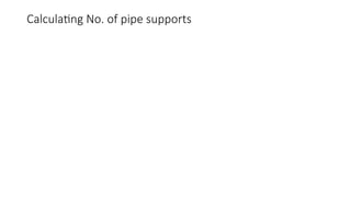 The Essential Guide to Piping Support Standards and.pptx