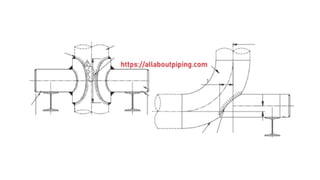 The Essential Guide to Piping Support Standards and.pptx