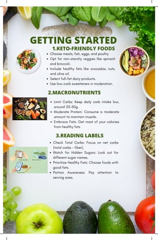 The Essential Keto Cookbook.pdf