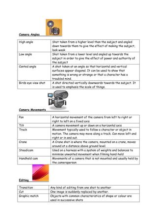 The Essential Media Studies Guide - terms | PDF