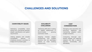 The Essential Role of Adapters in Industrial Automation.pptx