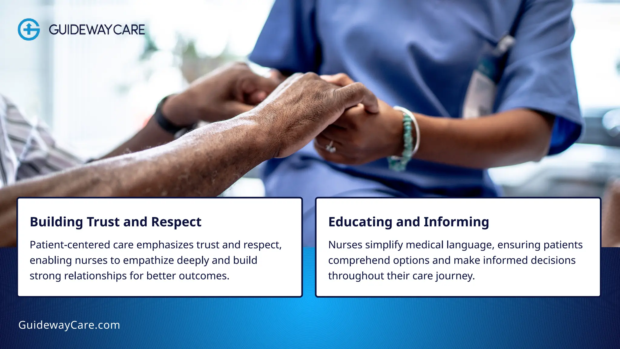 The Essential Role of Nurses in Delivering Patient-centred Care | PPTX ...