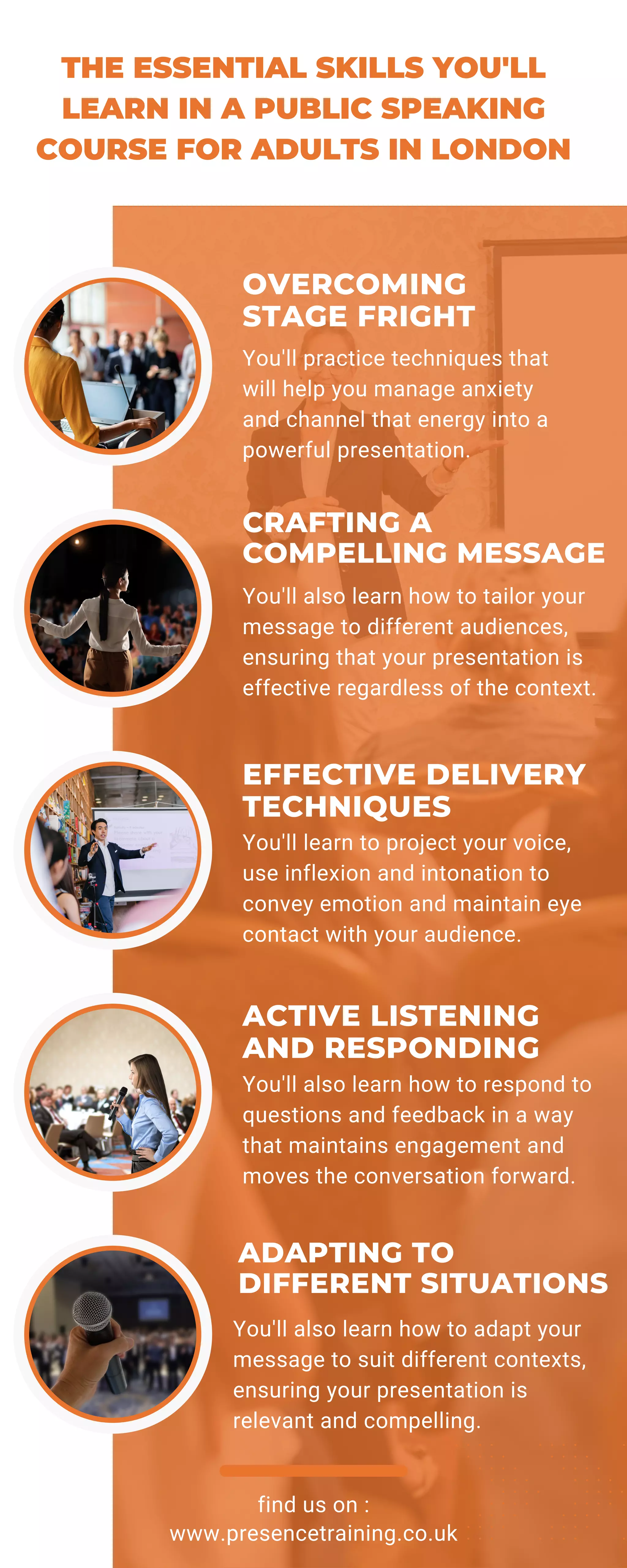 The Essential Skills You'll Learn in a Public Speaking Course for ...