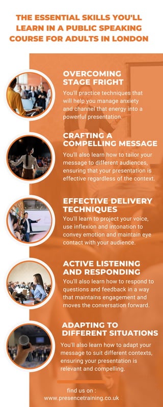 The Essential Skills You'll Learn in a Public Speaking Course for ...
