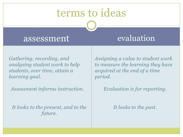 The Essentials Of Assessment