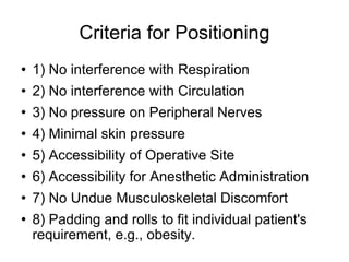 The Essentials Of Patient Positioning For Interventional Radiology ...