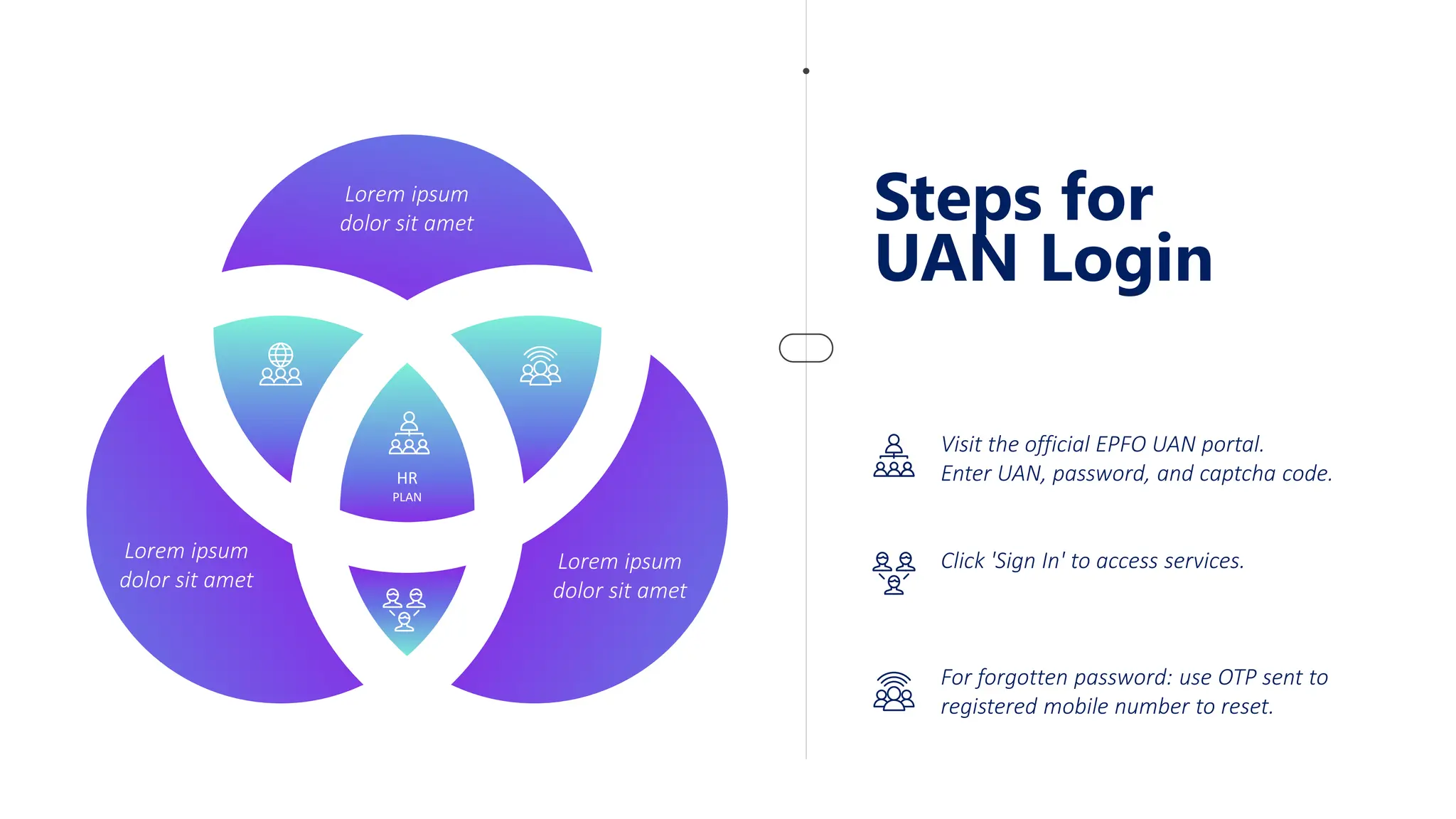 The Essentials of UAN Login and Benefits for Indian Employees Human ...