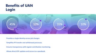 The Essentials of UAN Login and Benefits for Indian Employees Human ...