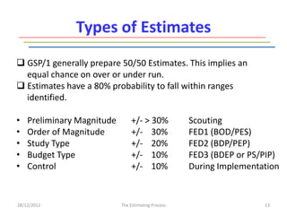 The estimating process | PPTX