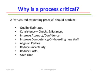 The estimating process | PPTX