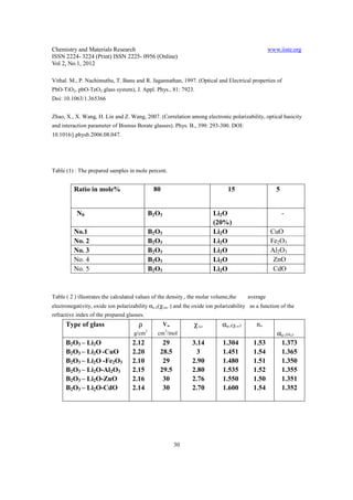 The estimation of the oxide ion polarizability using the ...