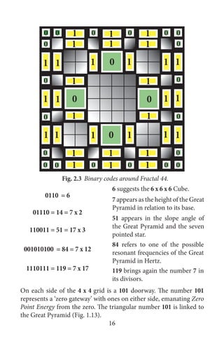 Theethericparticle216sample | PDF