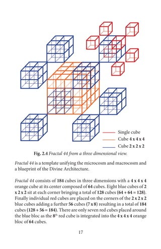 Theethericparticle216sample | PDF