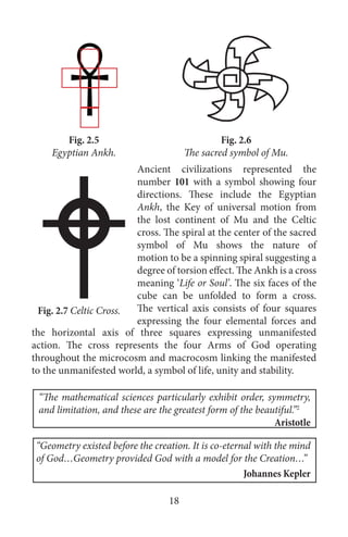 Theethericparticle216sample | PDF