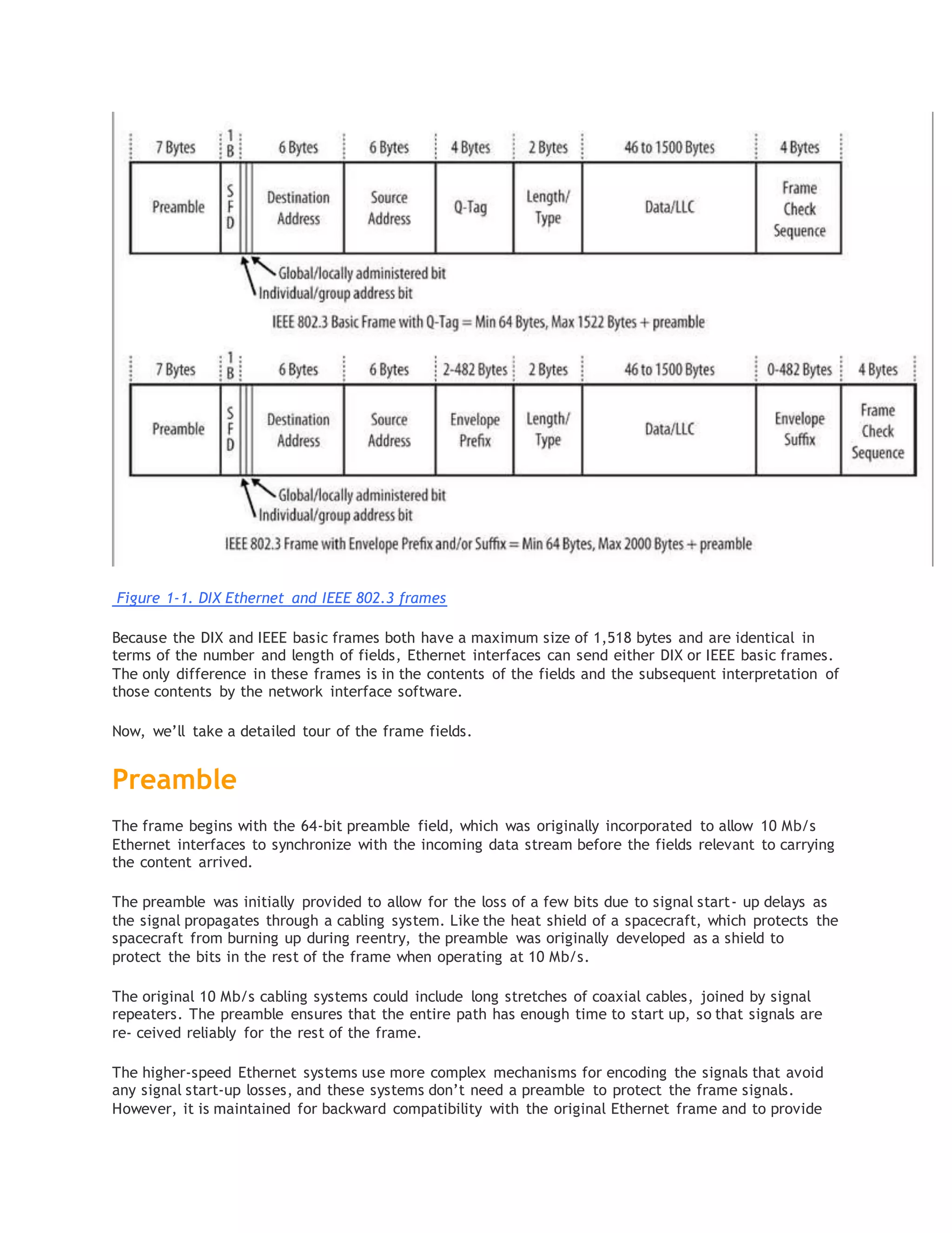 The ethernet frame a walkthrough | DOCX