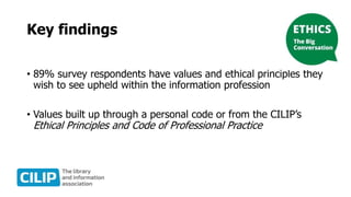 The Ethical Library Worker | PPTX