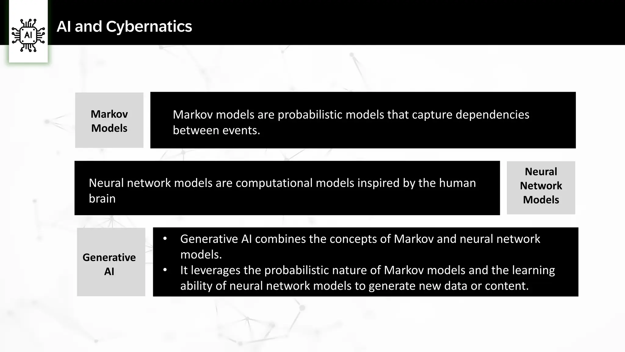 The Ethics of AI | PDF | Technology Industry | Industries