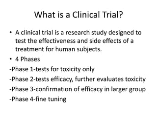 The ethics of clinical trials | PPTX