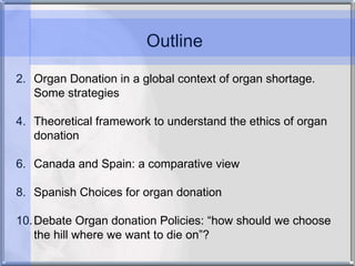 David Rodríguez-Arias - The Ethics of Organ Donation. an international ...