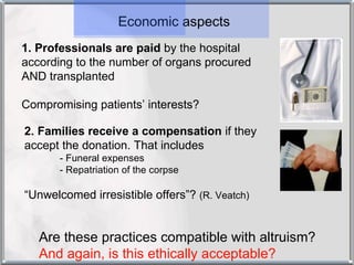 David Rodríguez-Arias - The Ethics of Organ Donation. an international ...