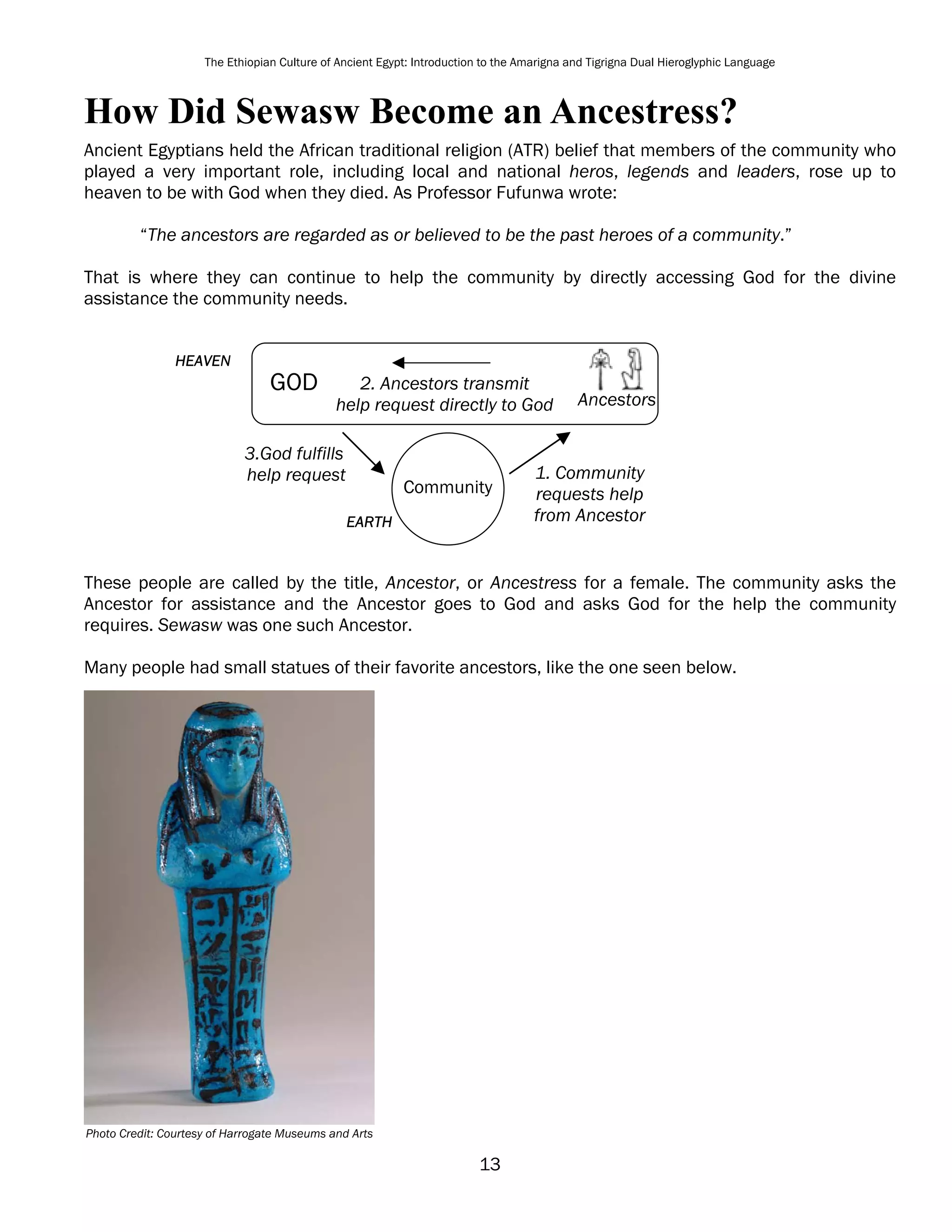 The Ethiopian Culture of Ancient Egypt: Introduction To Amarigna and ...