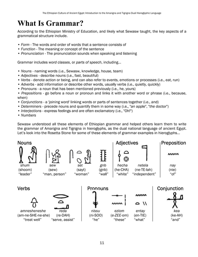 The Ethiopian Culture of Ancient Egypt: Introduction To Amarigna and ...