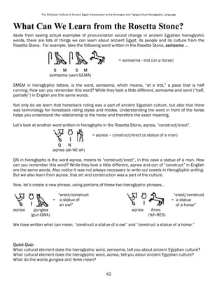 The Ethiopian Culture of Ancient Egypt: Introduction To Amarigna and ...
