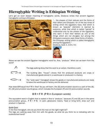 The Ethiopian Culture of Ancient Egypt: Introduction To Amarigna and ...