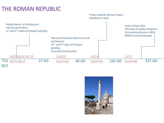 The etruscans and the roman empire | PPTX