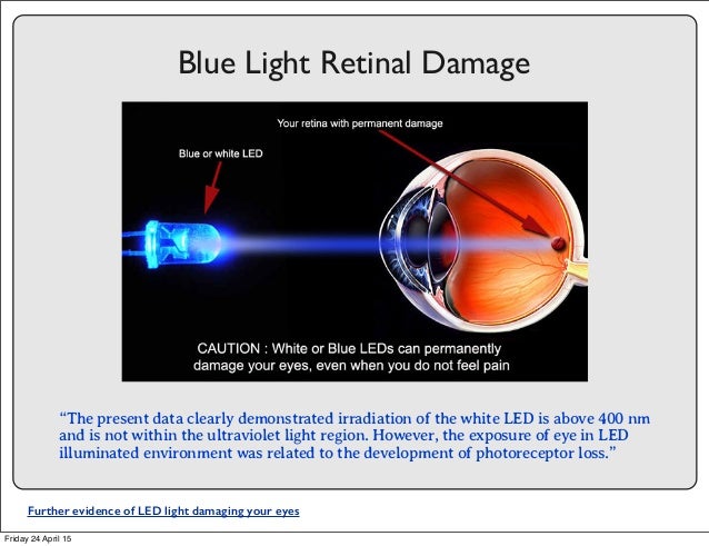 Blue Light Hazard Macular Degeneration – Shelly Lighting