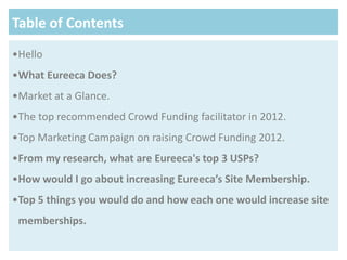 The Eureeca Future-Crowd Funding | PPTX