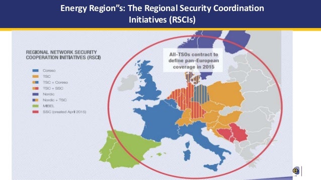 The european energy policy the role of ENTSO-E and of TSOs