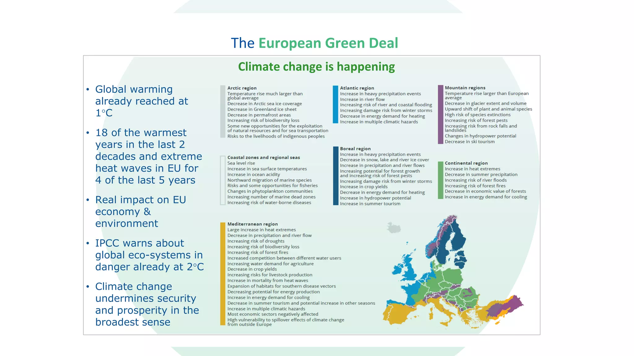 The European Green Deal - towards a climate neutral EU by 2050 | PDF