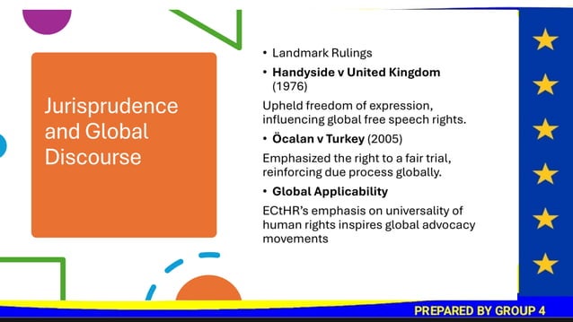 The European Human Rights System SLIDES[1]-1.pptx