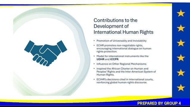 The European Human Rights System SLIDES[1]-1.pptx