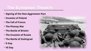 The European Theatre WW22222222222222222222 | PPTX