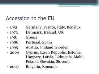 The European Union Background | PPT