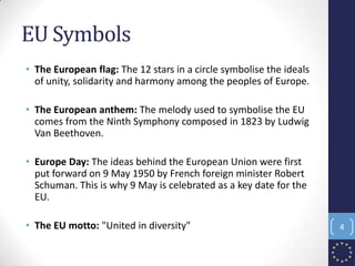 The european union | PPTX