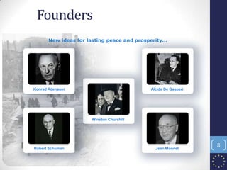 The european union | PPTX