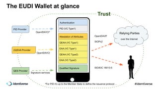 The European Union goes Decentralized | PDF