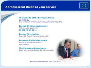 The european union slides | PPT