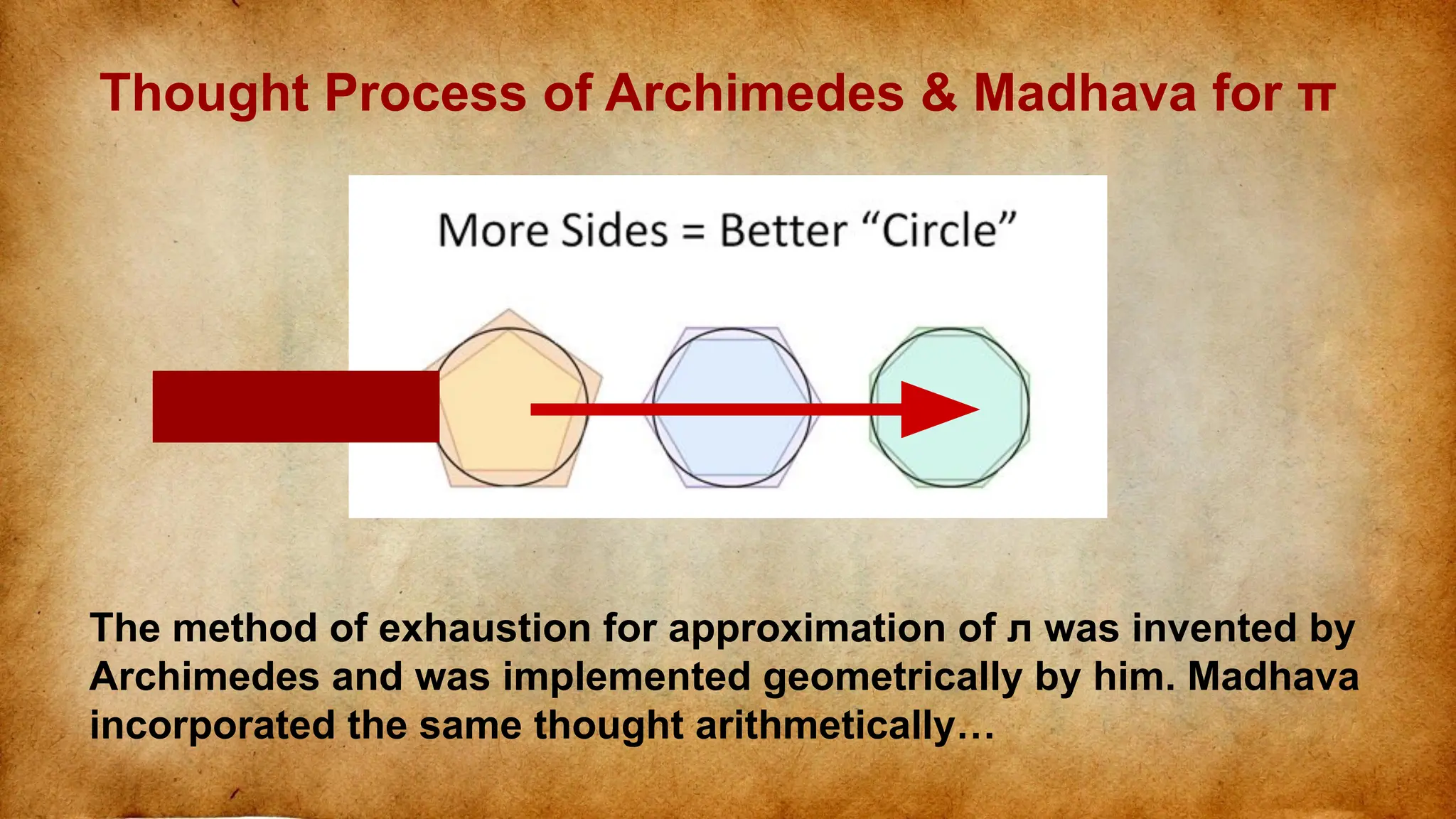 the evaluation of pi in Bharat presentation.pdf