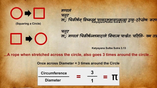 the evaluation of pi in Bharat presentation.pdf