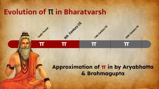 the evaluation of pi in Bharat presentation.pdf