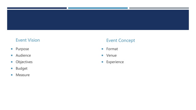 The event concept | PPTX